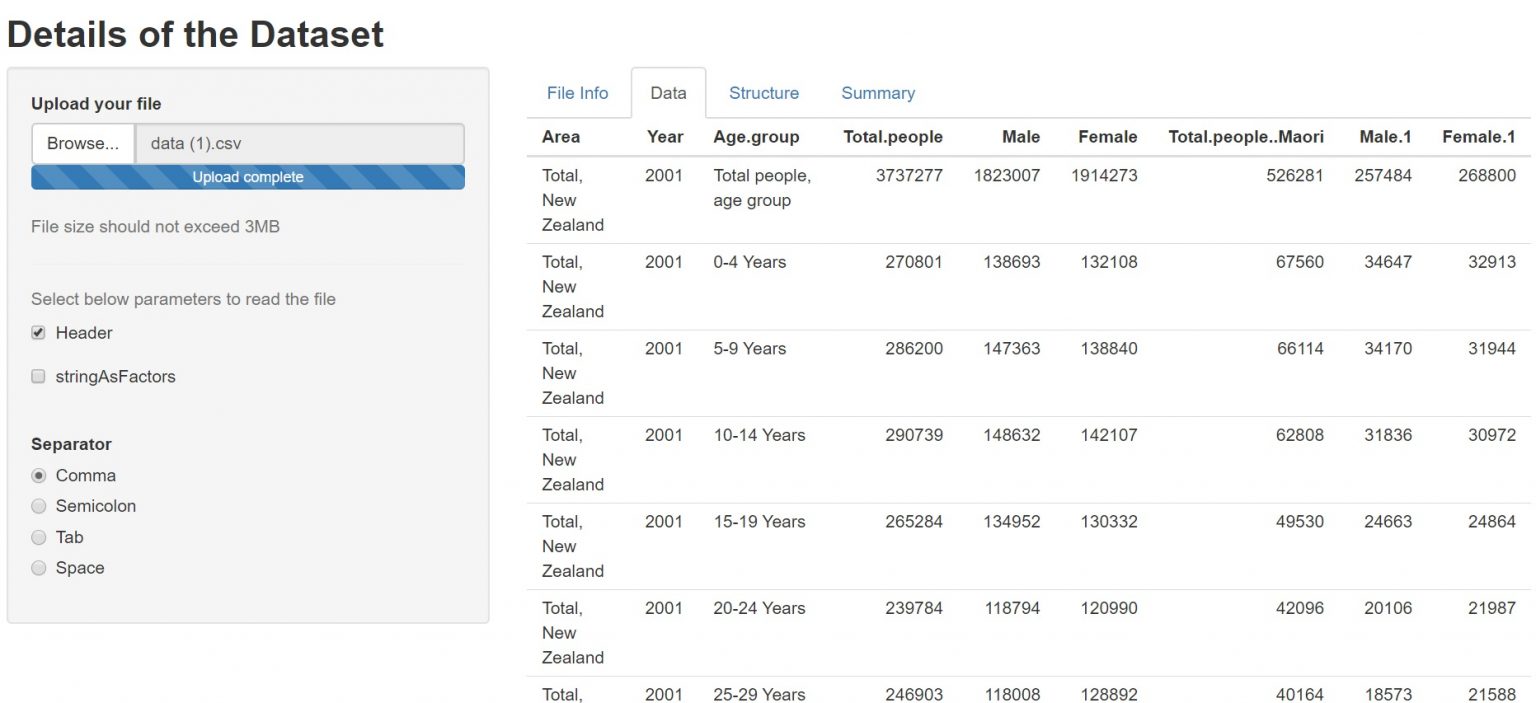 Uploading The File And Viewing The Dataset Display App” Using Shiny R Blogging And Learning