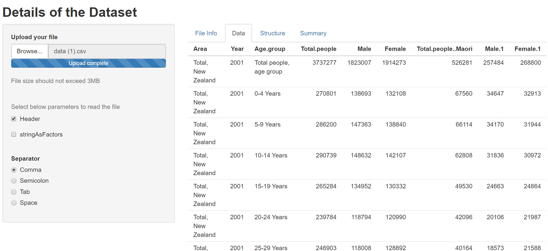 Uploading The File And Viewing The Dataset Display App” Using Shiny R Blogging And Learning